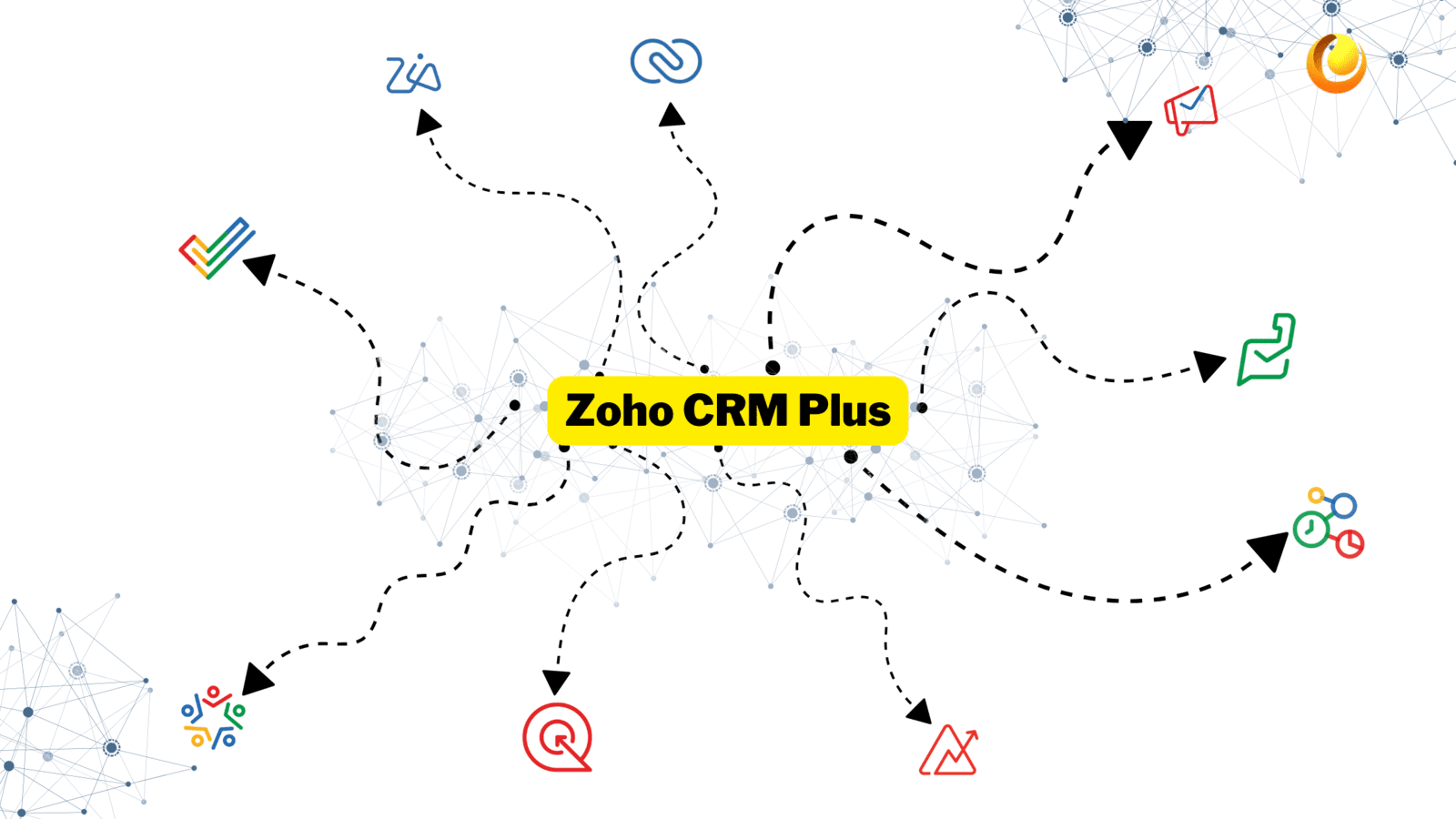 Enhancing Customer Relationships: Exploring Zoho CRM Plus | IT Solutions Solved